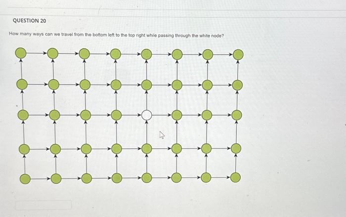 Solved How many ways can we travel from the bottom left to | Chegg.com