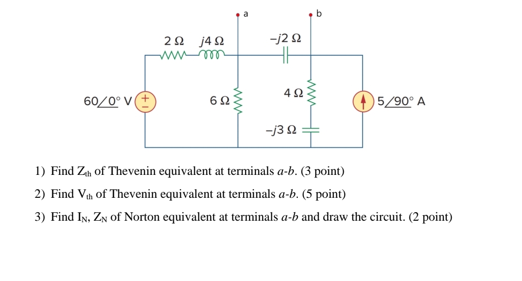 Solved Find Zth ﻿of Thevenin equivalent at terminals a-b. (3 | Chegg.com