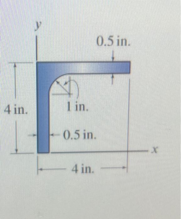 Solved Determine the area moments of inertia Ix and Iy. | Chegg.com