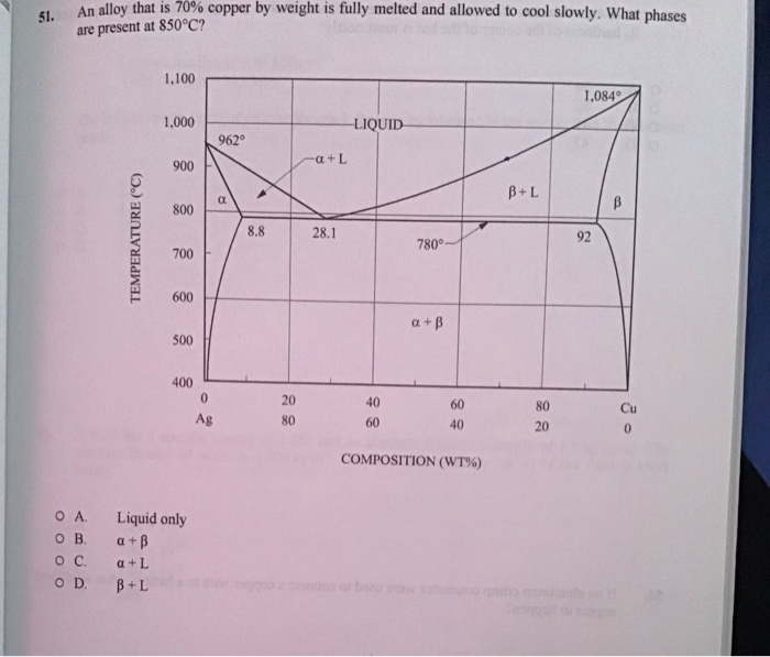 Solved 31. Two blocks, A and B, are arranged so that A rests | Chegg.com