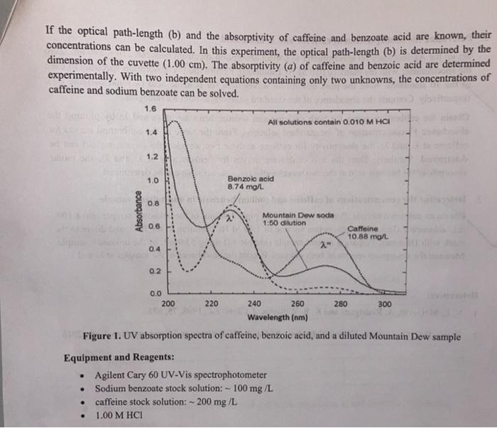 Solved The absorbance of a mixture solution containing two | Chegg.com