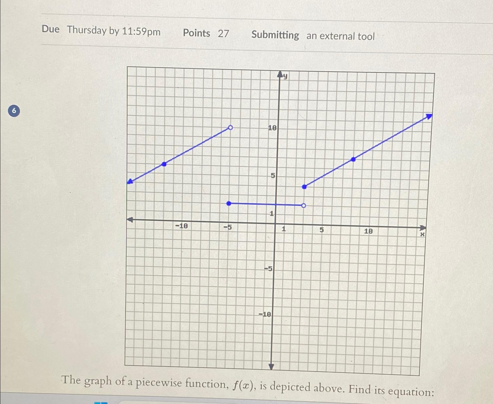 Solved The graph of a piecewise function, f(x), ﻿is | Chegg.com