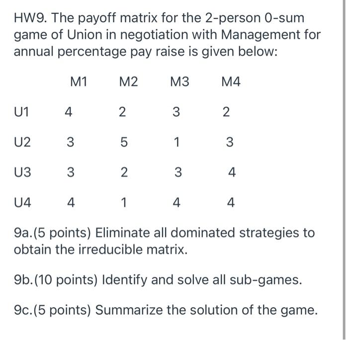Solved HW9. The payoff matrix for the 2-person O-sum game of | Chegg.com