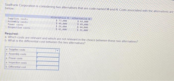 Solved Saalfrank Corporation is considering two alternatives | Chegg.com