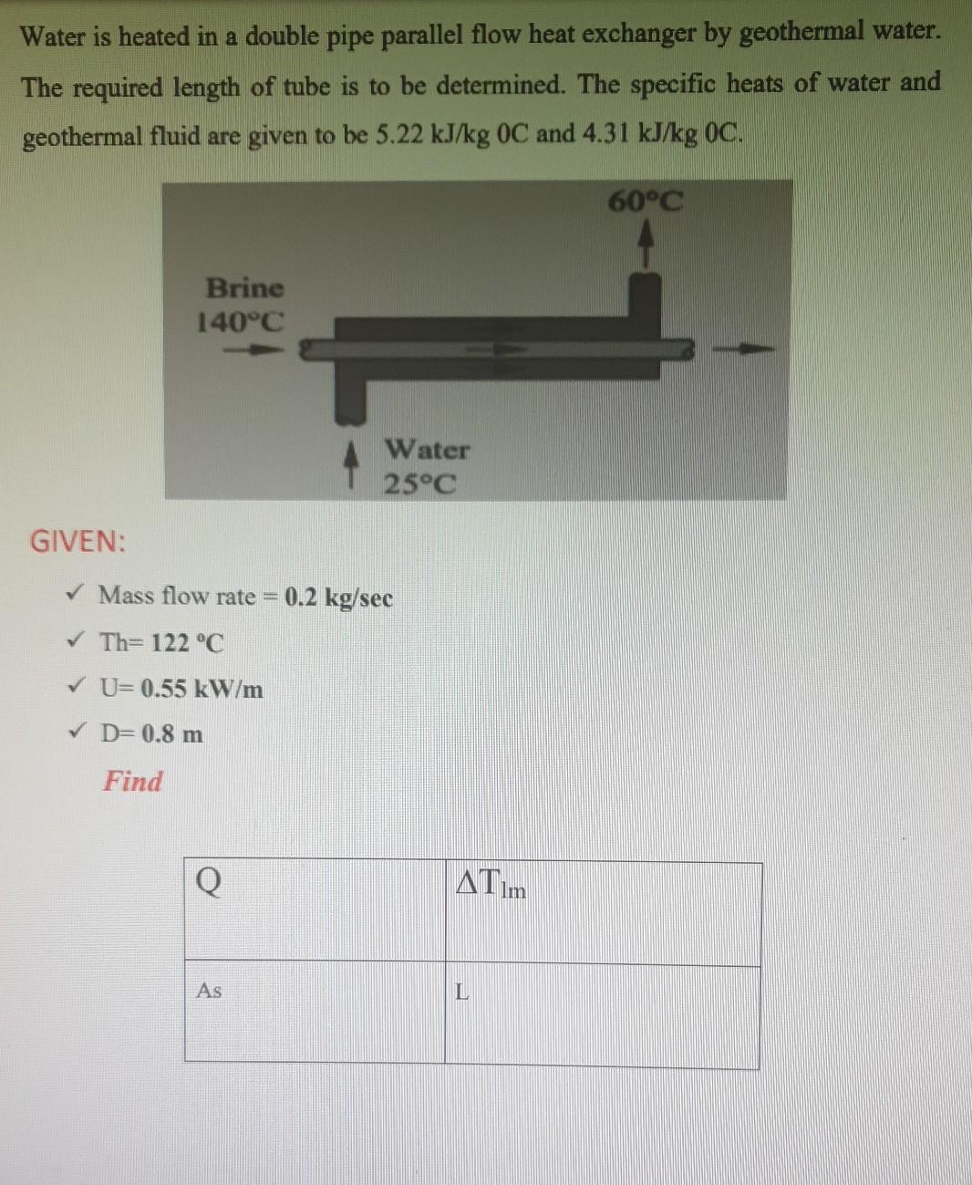 Solved Water is heated in a double pipe parallel flow heat | Chegg.com | Chegg.com