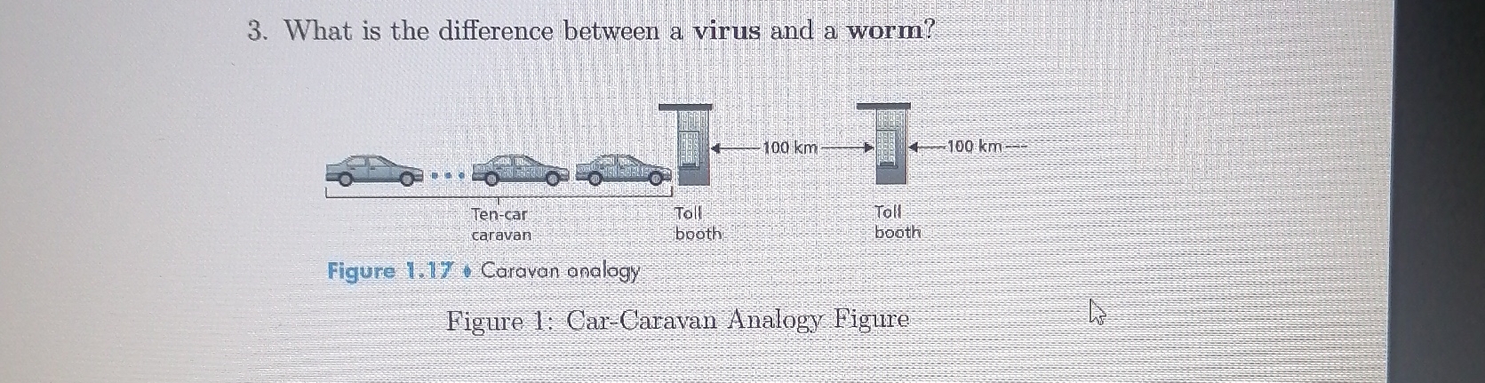 Solved What is the difference between a virus and a | Chegg.com