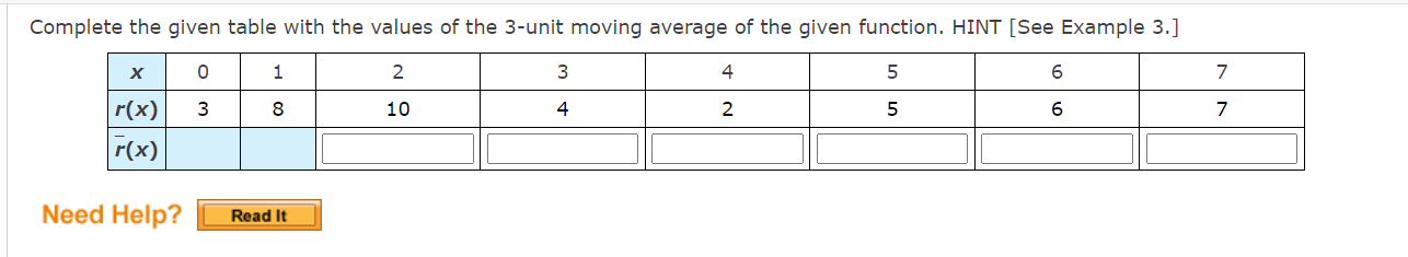 Solved Complete the given table with the values of the | Chegg.com