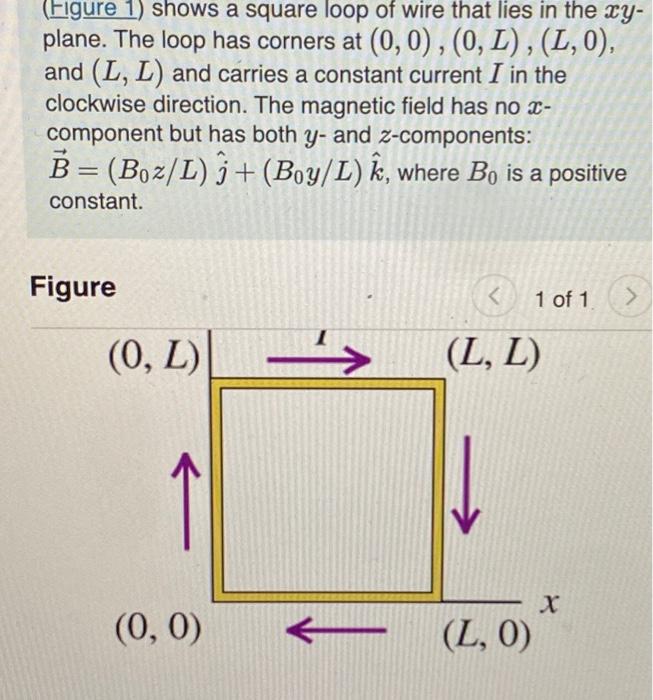 Solved (Figure 1) shows a square loop of wire that lies in | Chegg.com