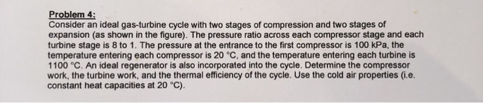 Solved Problem 4: Consider an ideal gas-turbine cycle with | Chegg.com