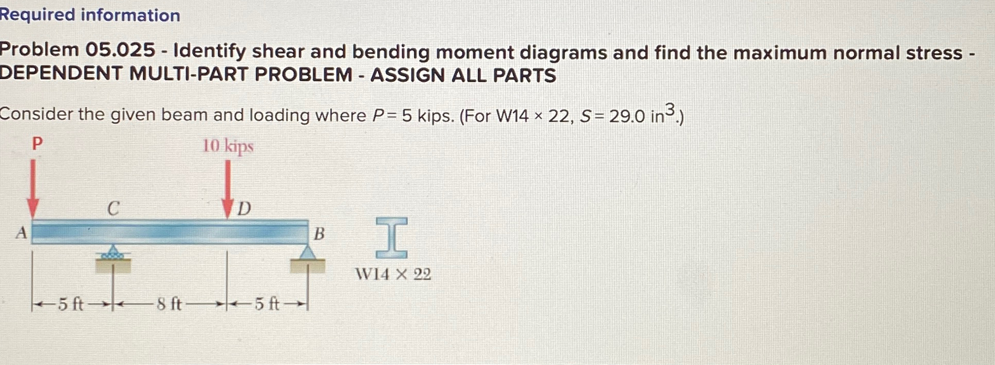 Solved Required informationProblem 05.025 - ﻿Identify shear | Chegg.com