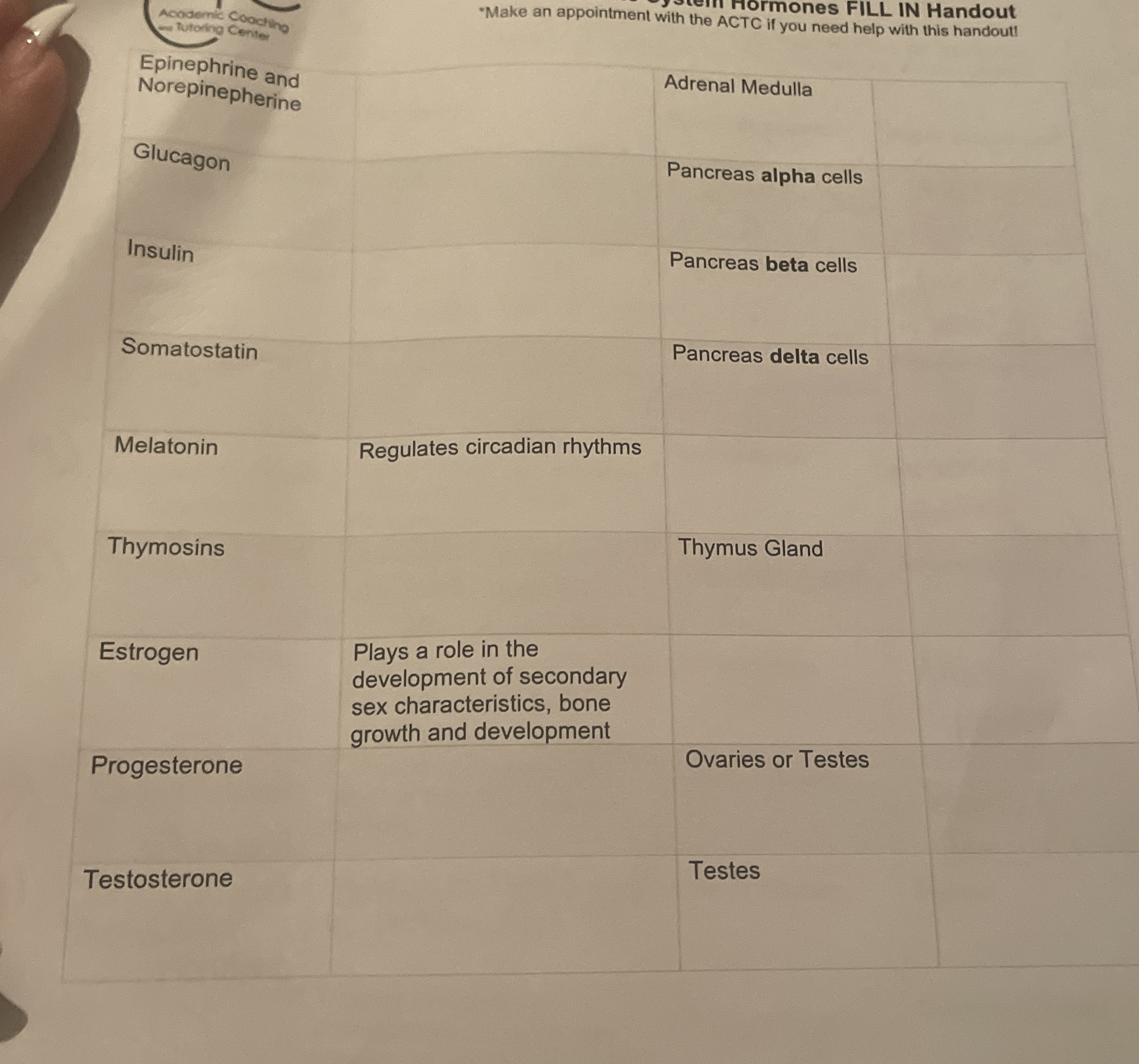 Solved Please help me fill out handout. First box is the | Chegg.com