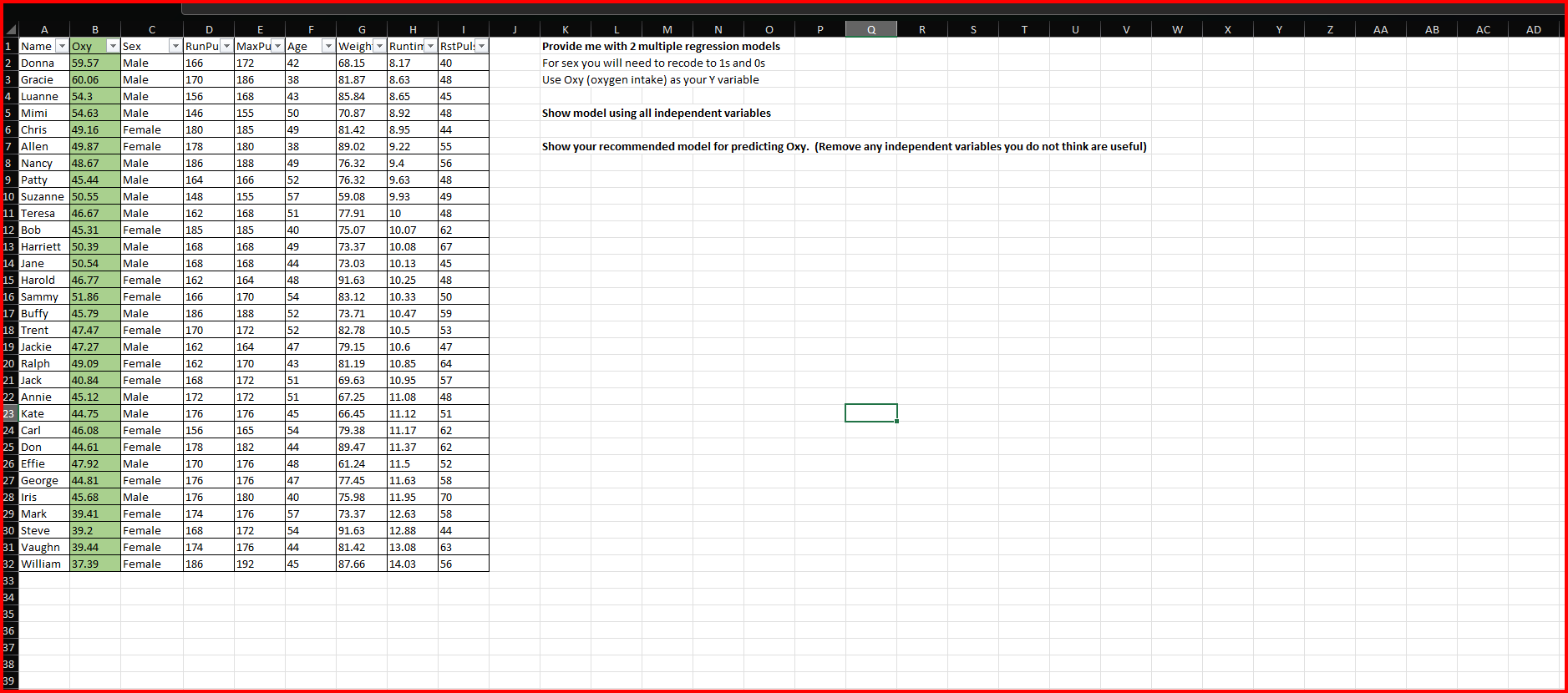 Solved Provide me with 2 ﻿multiple regression models For sex | Chegg.com