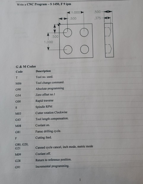 Solved Write a CNC Program --S 1450, F 9 ipm 1.000 500 .500 | Chegg.com