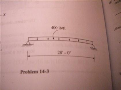 A W18 x 71 steel beam supports a superimposed | Chegg.com