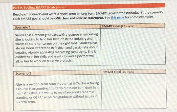 Each SMART goal should be ONE clear and concise | Chegg.com