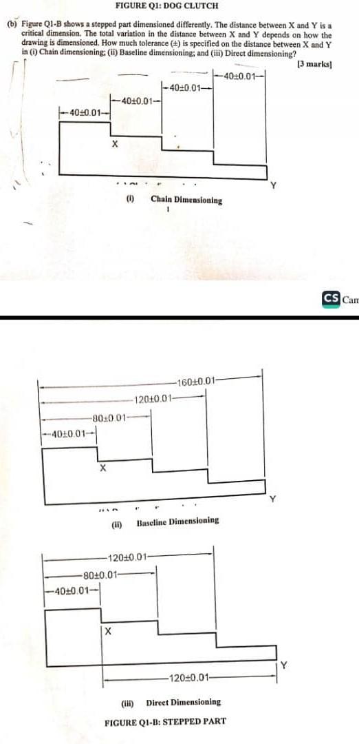 FIGURE Q1: DOG CLUTCH (b) Figure Q1-B shows a stepped | Chegg.com