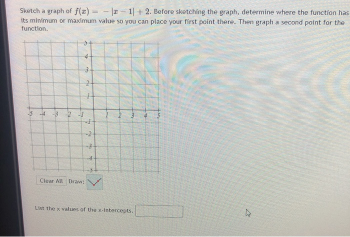 Solved Sketch a graph of f(x) = - 2 - 1 + 2. Before | Chegg.com