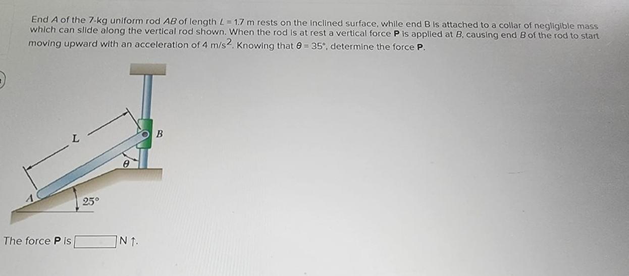 Solved End A of the 7−kg uniform rod AB of length L=1.7 m | Chegg.com