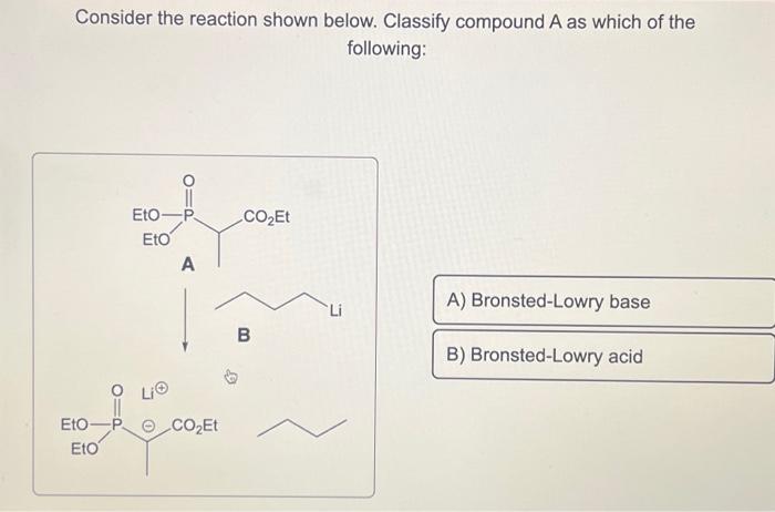Solved Consider the reaction shown below. Classify compound | Chegg.com