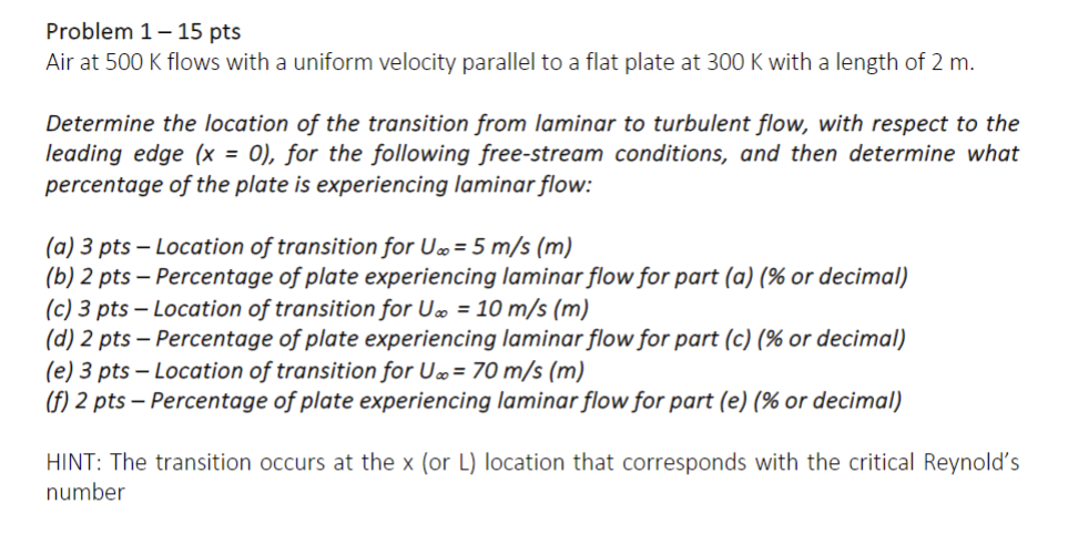 Solved Problem 1-15 ﻿pts Air at 500 ﻿K flows with a uniform | Chegg.com