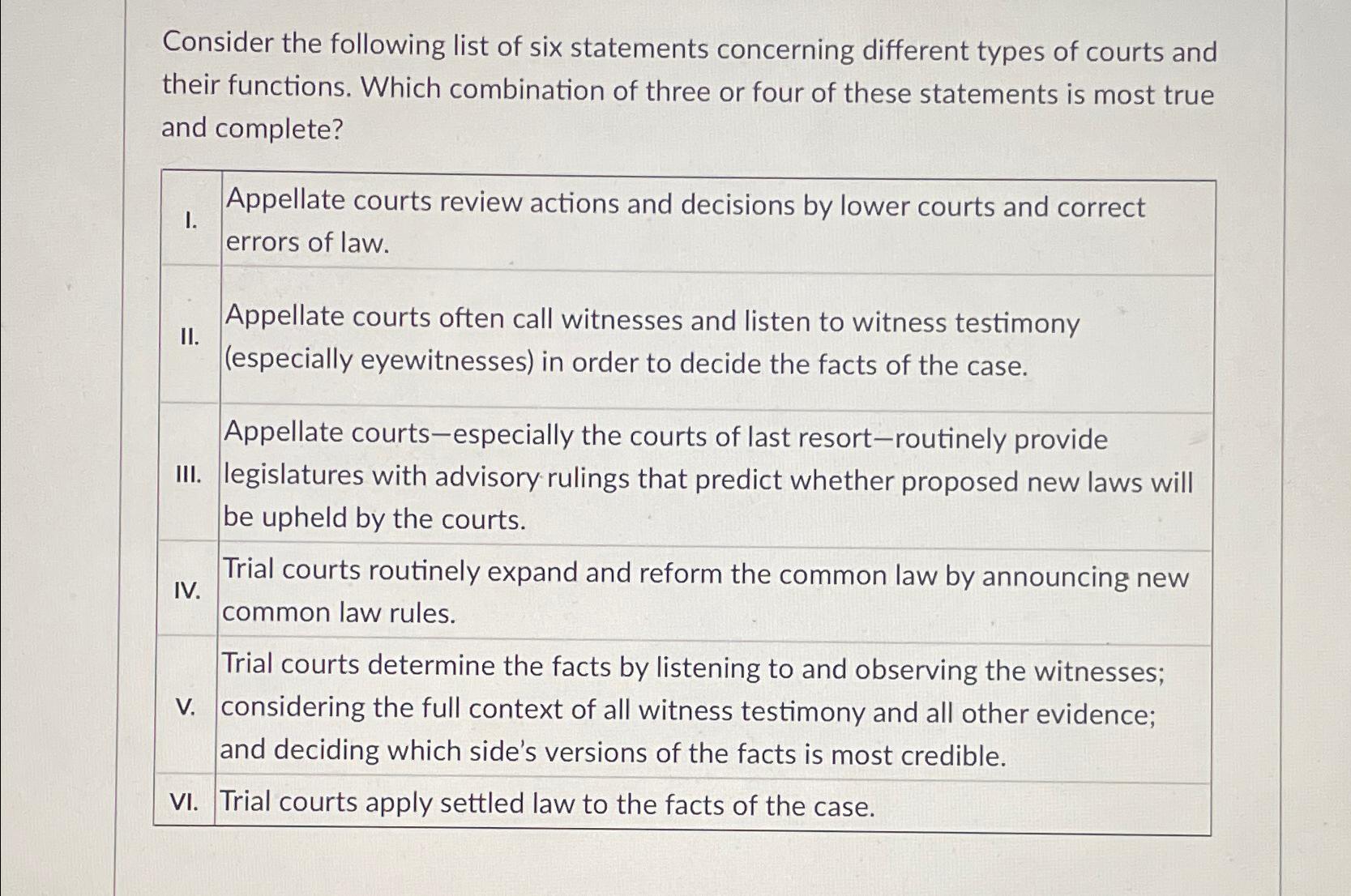 Solved Consider the following list of six statements | Chegg.com