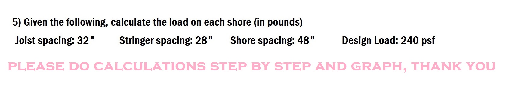 Solved Given the following, calculate the load on each shore | Chegg.com