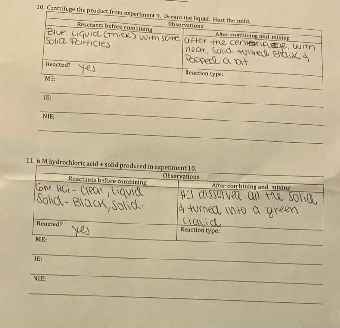 Solved 4. Copper metal +6M hydrochloric acid. Observe | Chegg.com