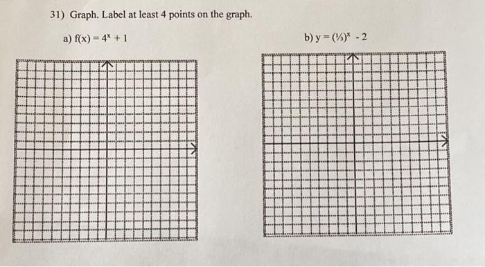 Solved 31) Graph. Label at least 4 points on the graph. a) | Chegg.com