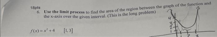 Solved 18pts 6. Use the limit process to find the area of | Chegg.com