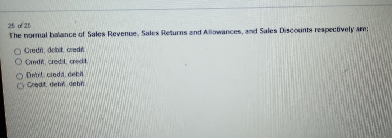 Solved 25 of 25 The normal balance of Sales Revenue, Sales | Chegg.com