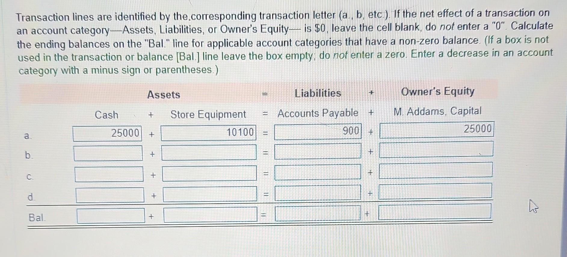 Solved a. Invested $25,000 cash from her personal bank | Chegg.com