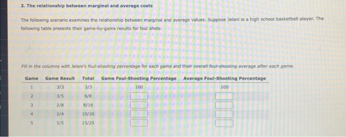 Solved 3. The relationship between marginal and average | Chegg.com