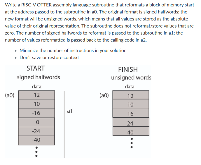 Write a RISC-V OTTER assembly language subroutine | Chegg.com