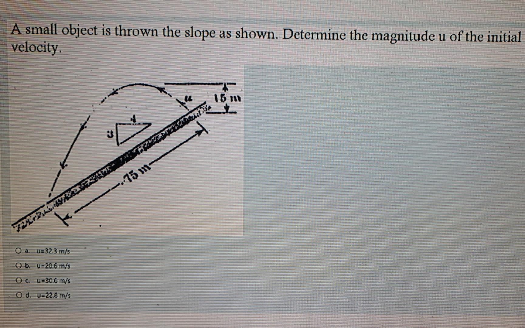 Solved A small object is thrown the slope as shown. | Chegg.com
