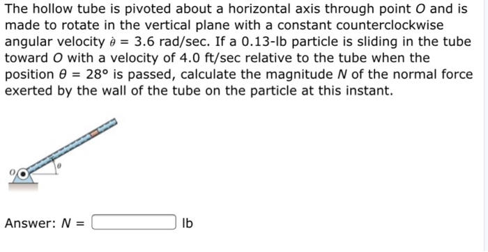Solved The hollow tube is pivoted about a horizontal axis | Chegg.com