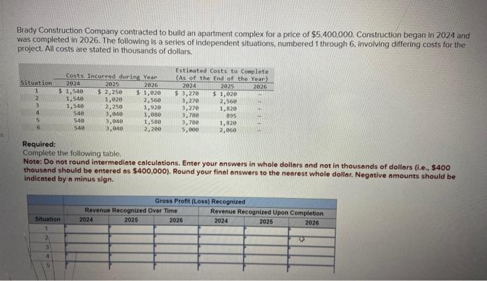 Solved Required: Complete the following table. Note: Do not | Chegg.com