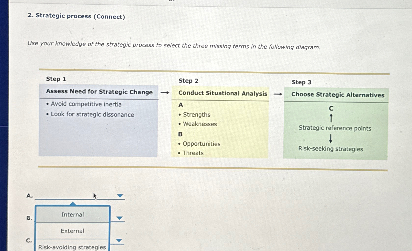 Solved Strategic process (Connect)Use your knowledge of the | Chegg.com