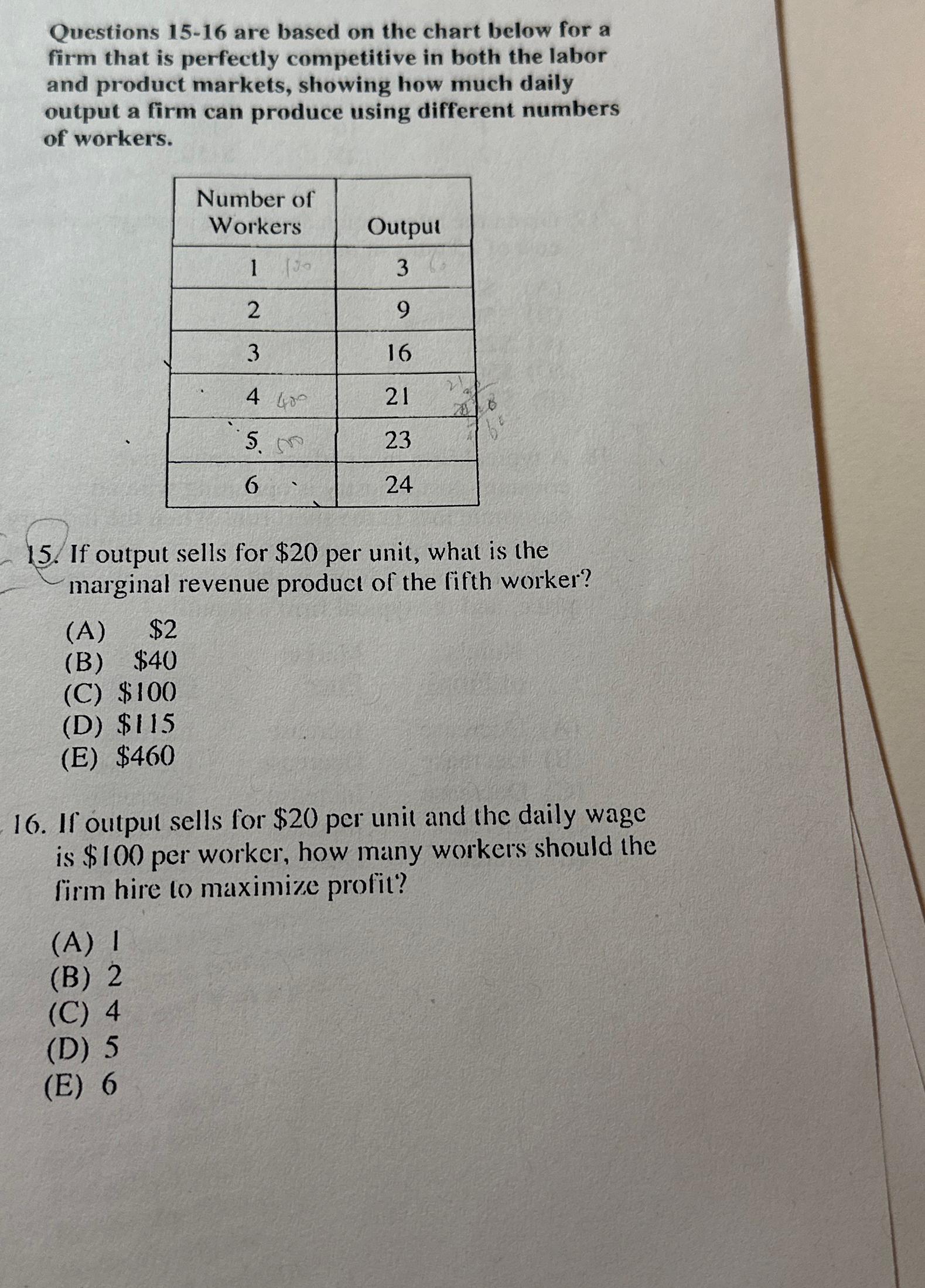 Solved Questions 15-16 ﻿are based on the chart below for a | Chegg.com