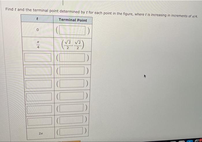 Solved Consider the following. Find t and the terminal point | Chegg.com
