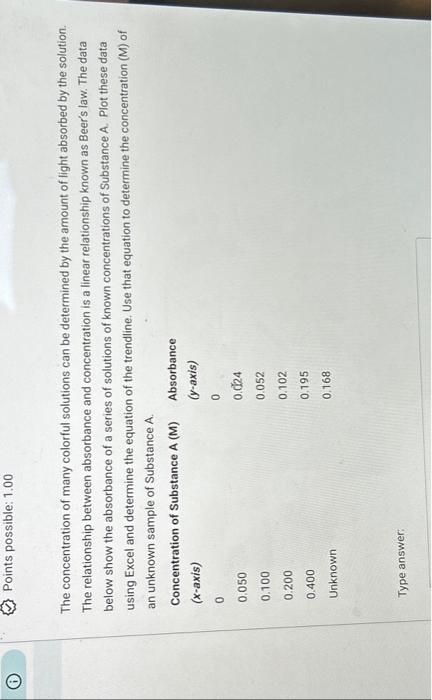 Solved The concentration of many colorful solutions can be | Chegg.com