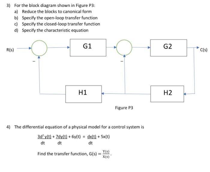 Solved 3) For the block diagram shown in Figure P3: a) | Chegg.com