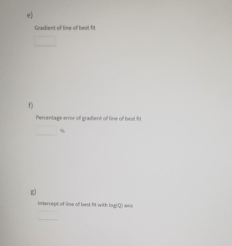 Solved Part 2: Rectangular weir A series of depth and | Chegg.com
