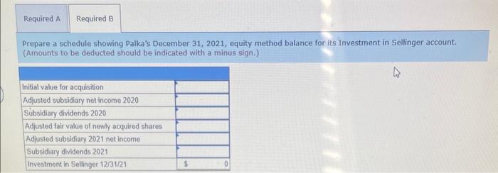 Solved On January 1, 2020. Palka, Inc, acquired 70 percent | Chegg.com