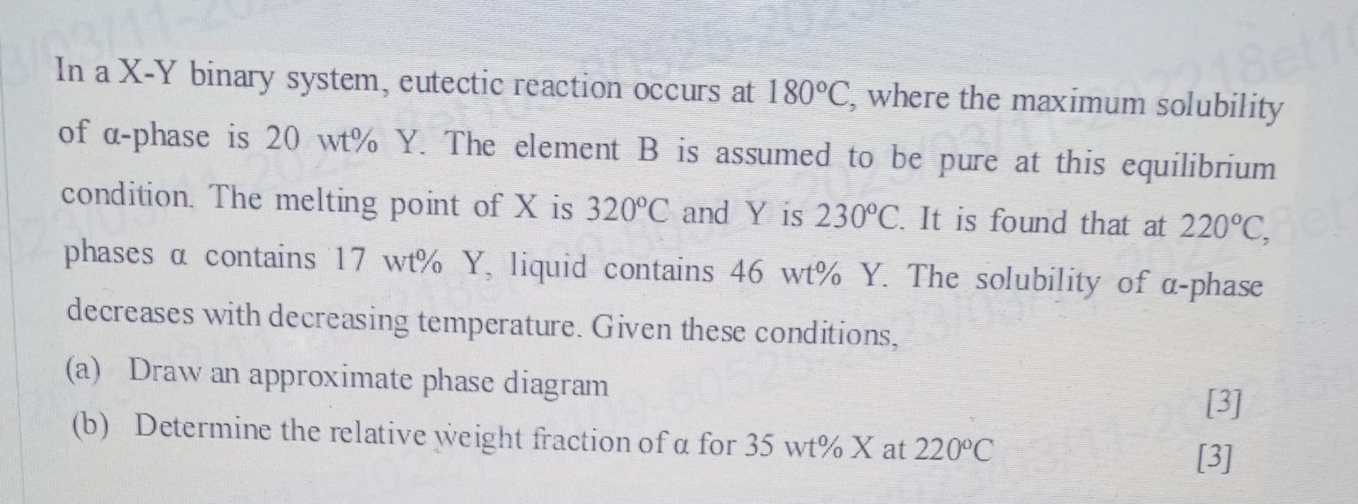 Solved In a X−Y binary system, eutectic reaction occurs at | Chegg.com