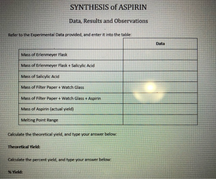 Solved SYNTHESIS of ASPIRIN Experimental Data Experimental | Chegg.com