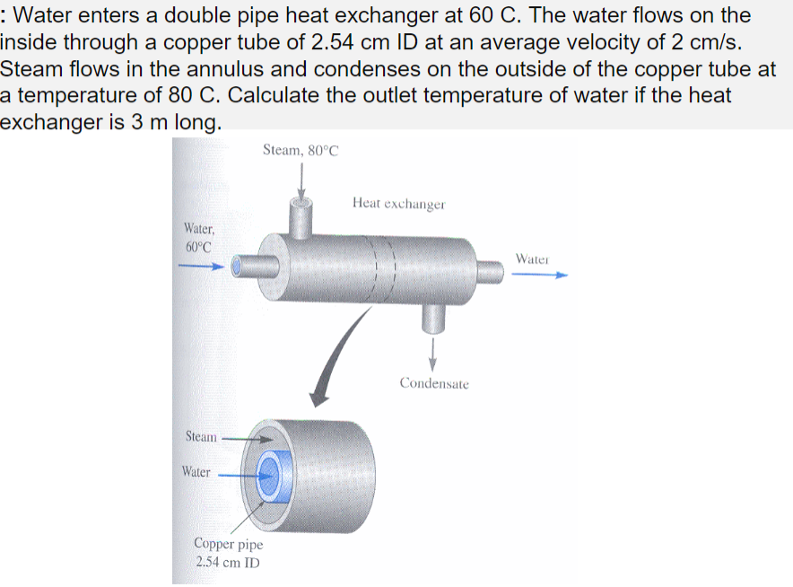 Solved Water enters a double pipe heat exchanger at 60C. | Chegg.com