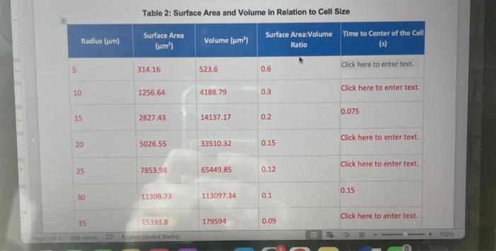 Table 2: Surface Area and Volume in Relation to Cell | Chegg.com