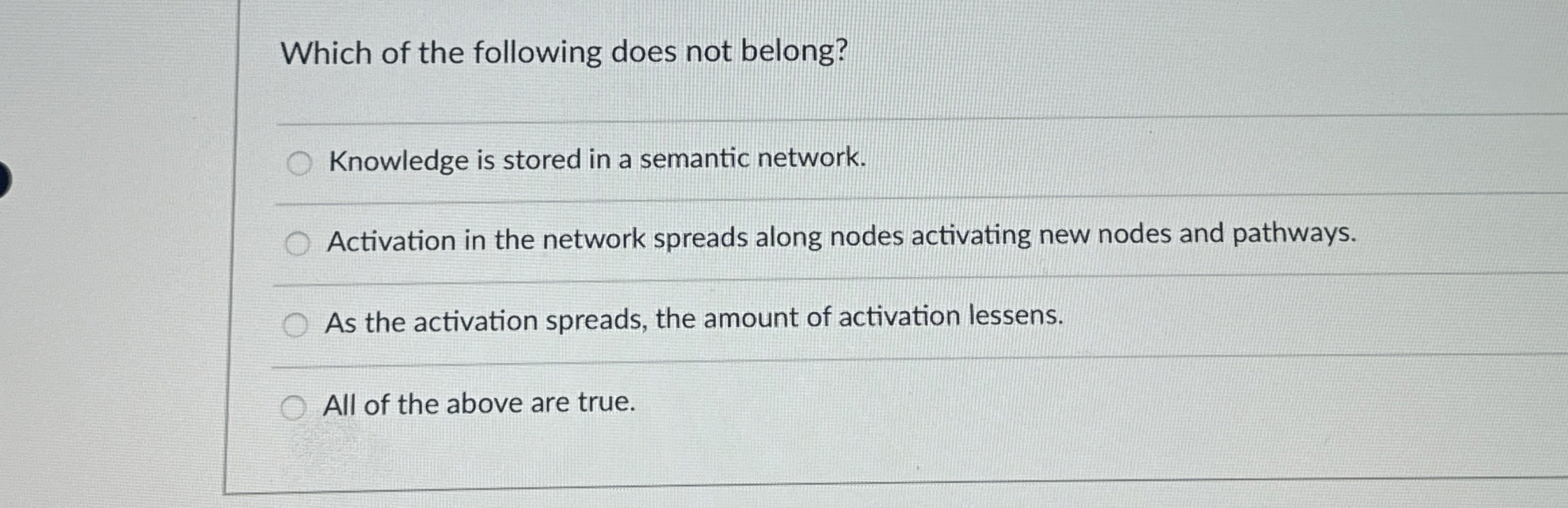Solved Which of the following does not belong?Knowledge is | Chegg.com