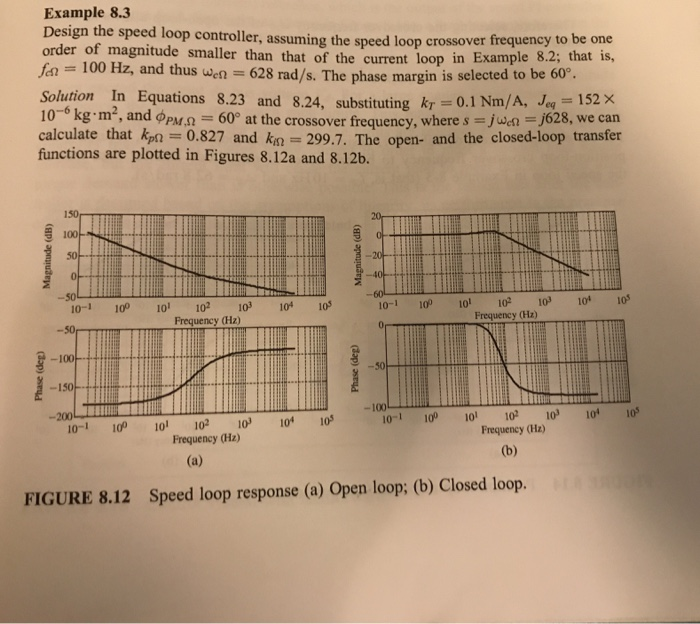 6. In Example 8.3 of your textbook, design the | Chegg.com