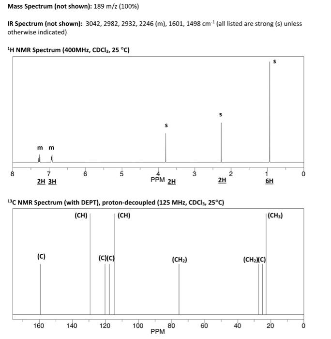 Solved Mass Spectrum (not shown): 189 m/z(100%) IR Spectrum | Chegg.com